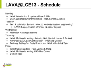01 lava introduction-and-updates-(dave-milo)1 | PPT