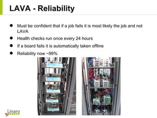 01 lava introduction-and-updates-(dave-milo)1 | PPT