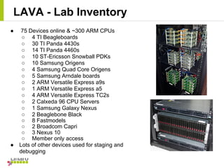 01 lava introduction-and-updates-(dave-milo)1 | PPT
