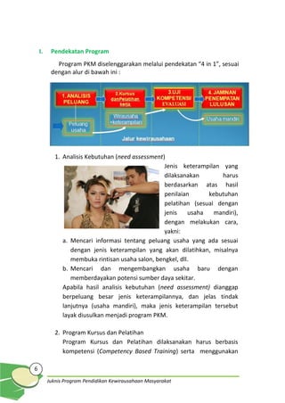 01_LayOut Juknis PKM-ok2-Akhir-Sekali.pdf