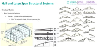 Basic division of buildings | PDF