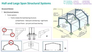 Basic division of buildings | PPT