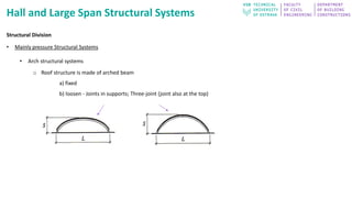 Basic division of buildings | PDF