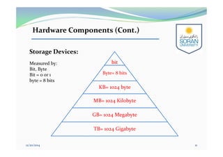 Computing for Engineering - Lecture 01 | PPT