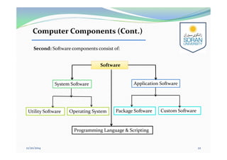 Computing for Engineering - Lecture 01 | PPT