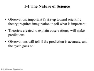 01_LectureOutline.pptx | Physics | Science