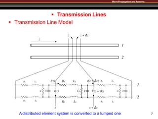 01 Lecture Transmission Lines 01.pptx