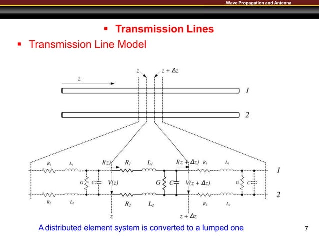 01 Lecture Transmission Lines 01.pptx | Physics | Science