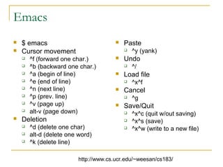 01 linux basics | PPT