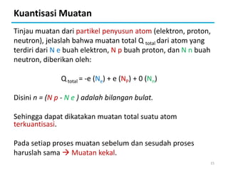 01Listrik Statis.pptx
