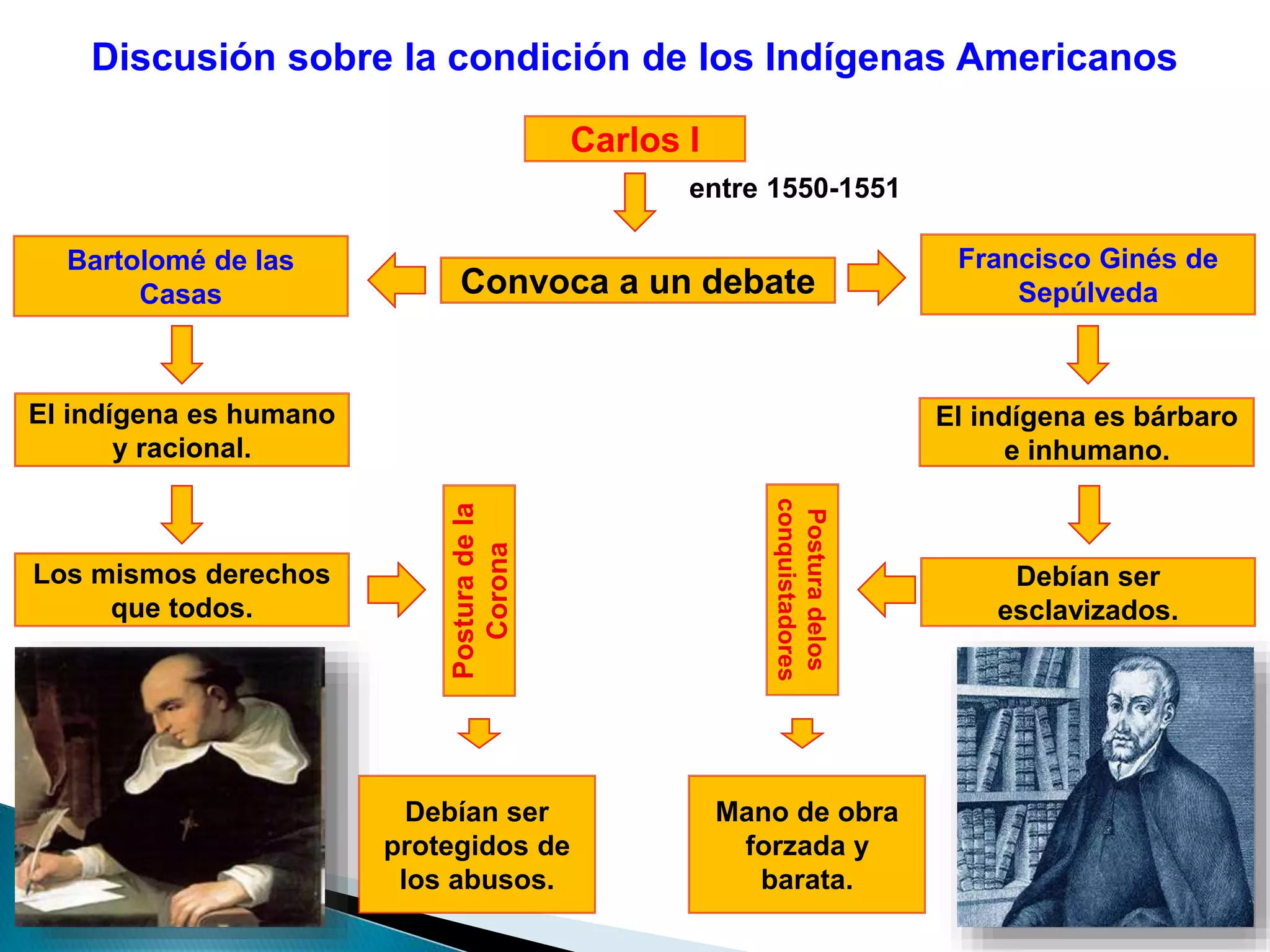 01 los indígenas durante la colonia | PPTX