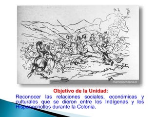 01 los indígenas durante la colonia | PPTX