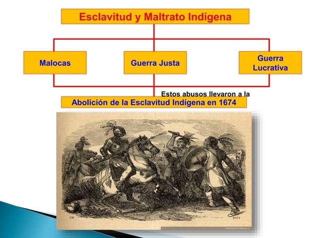 01 los indígenas durante la colonia | PPTX