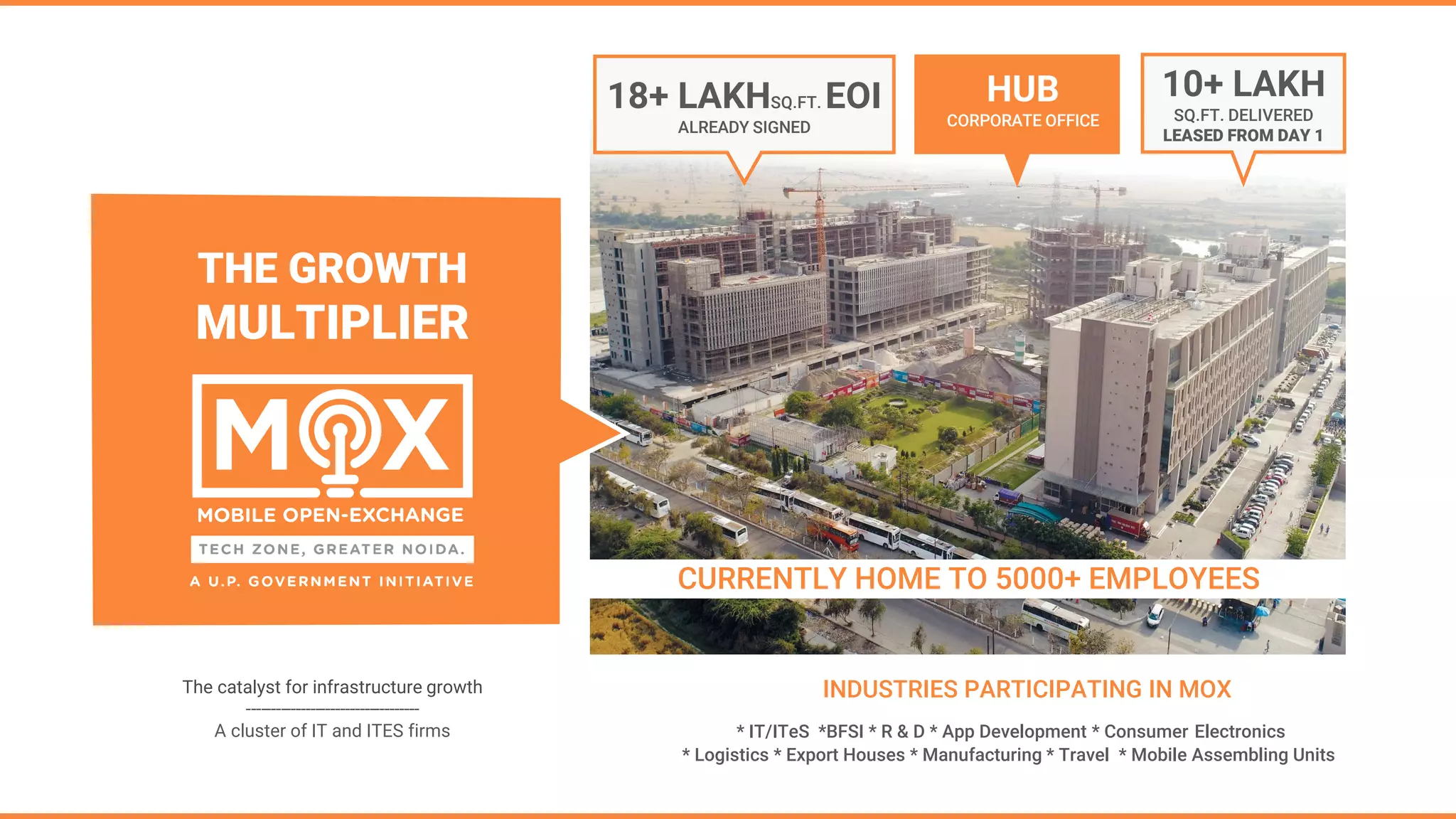 WTC Noida introduces MOX BTS | PDF | Technology Industry | Industries