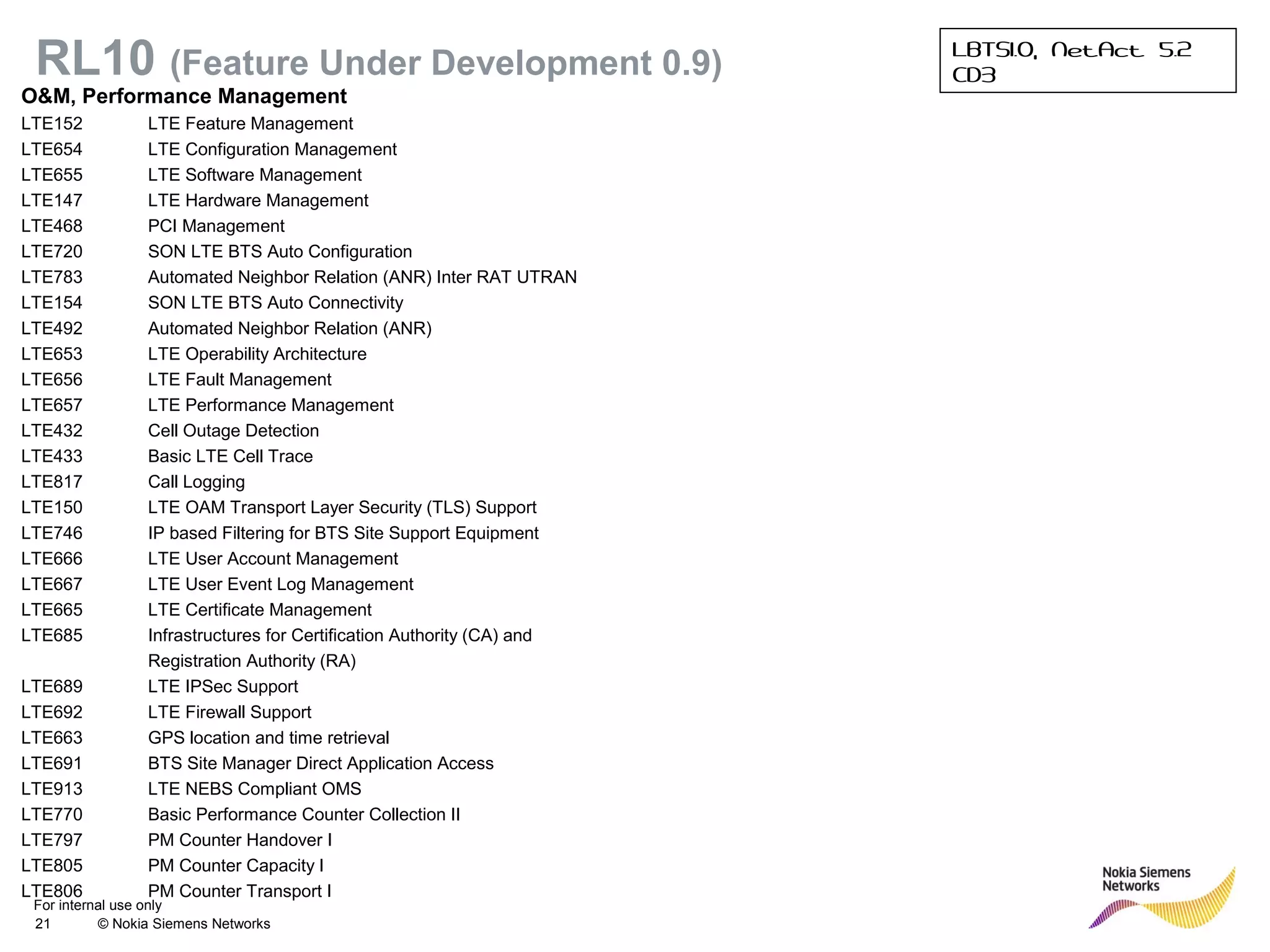 01 lte radio_parameters_lte_overview_rl1 | PPT