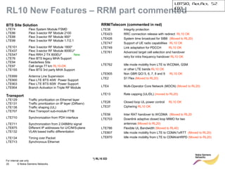 01 lte radio_parameters_lte_overview_rl1 | PPT