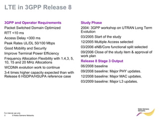 01 lte radio_parameters_lte_overview_rl1 | PPT