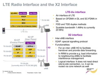 01 lte radio_parameters_lte_overview_rl1 | PPT