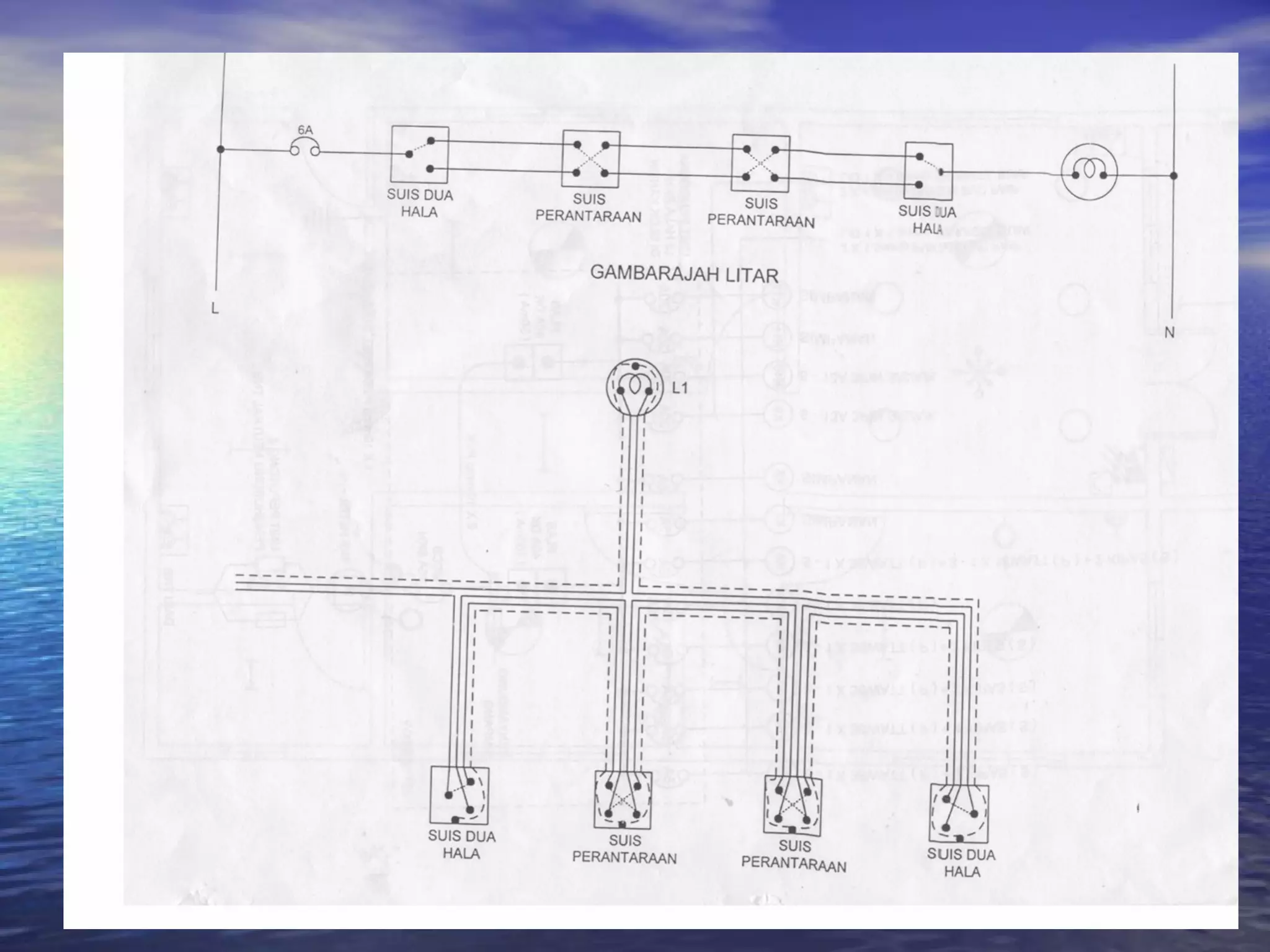 Lukisan Elektrik | PPT