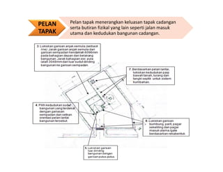 01 lukisan kerja | PDF
