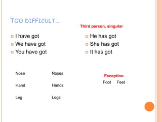 01_Teaching English in the Primary School | PPTX | Primary Education ...