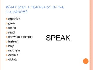 01_Teaching English in the Primary School | PPTX | Primary Education ...