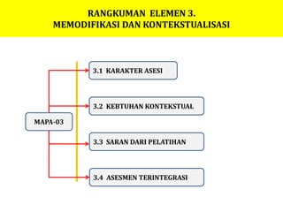 01 MAPA MERENCANAKAN AKTIVITAS DAN PROSES ASESMEN (LENNY).pptx