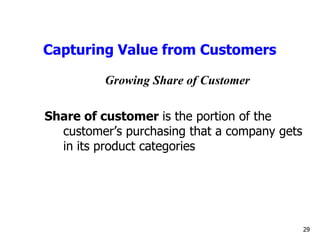 marketing managing profitable customer relationship | PPT