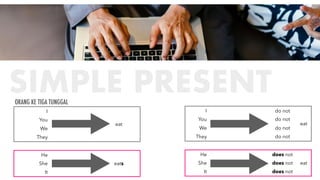 Simple Present Tense | PDF
