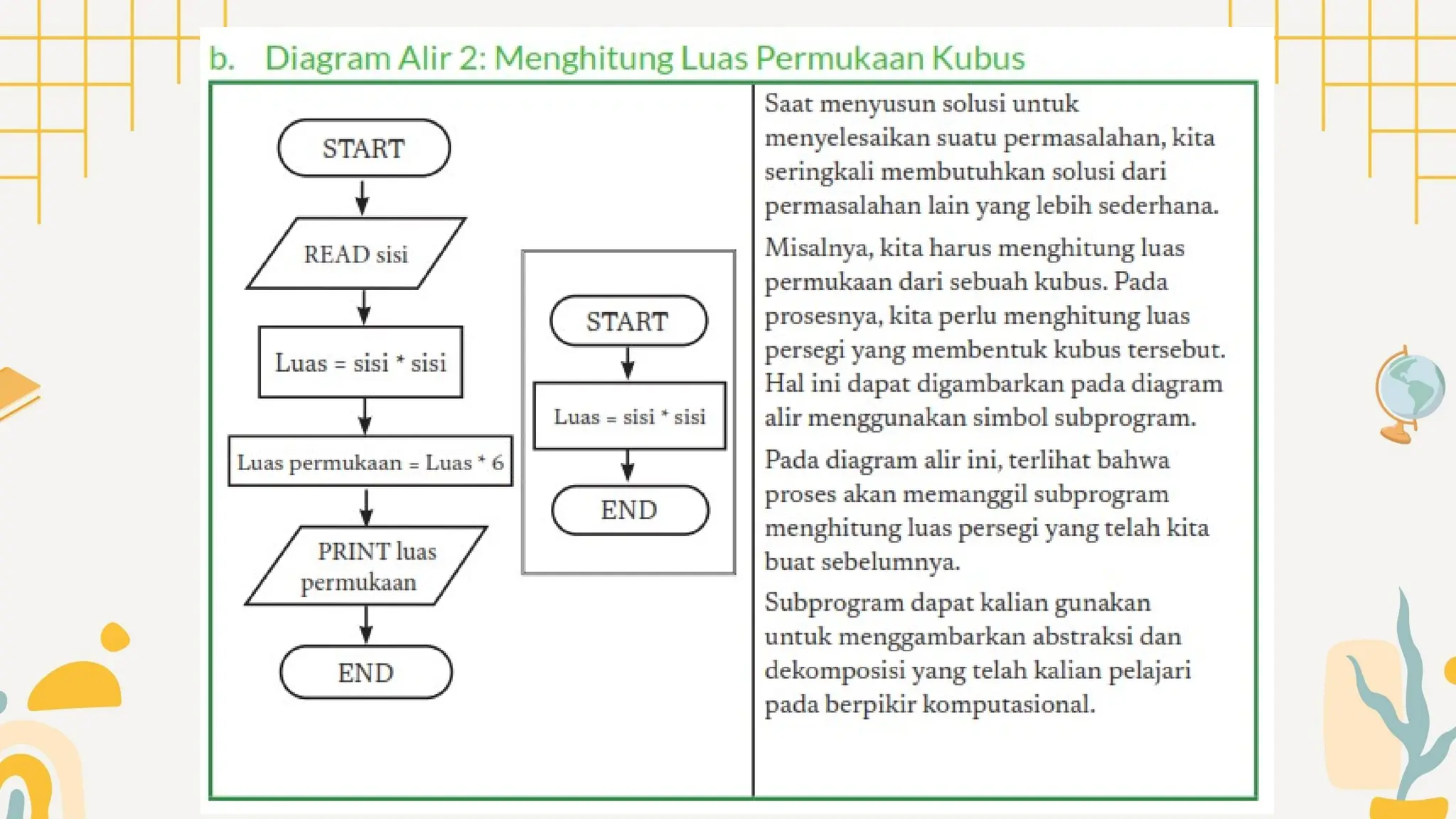 01 Materi_1 Algoritma dan Pemrograman 1.pptx