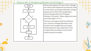 01 Materi_1 Algoritma dan Pemrograman 1.pptx