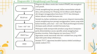 01 Materi_1 Algoritma dan Pemrograman 1.pptx