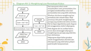 01 Materi_1 Algoritma dan Pemrograman 1.pptx