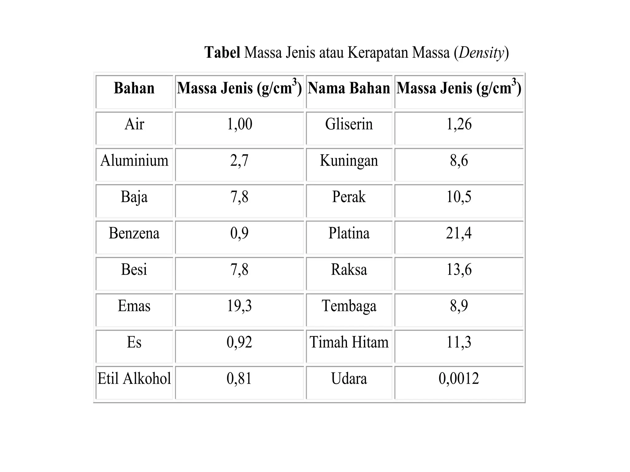 materi kuliah mekflu 2018 | PPTX