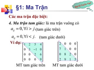 Ma Trận Là Gì? Khái Niệm, Ứng Dụng và Các Loại Ma Trận