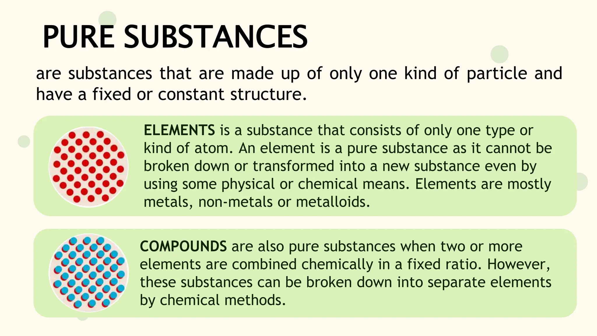 01_Matter and its Properties (Chemistry).pptx