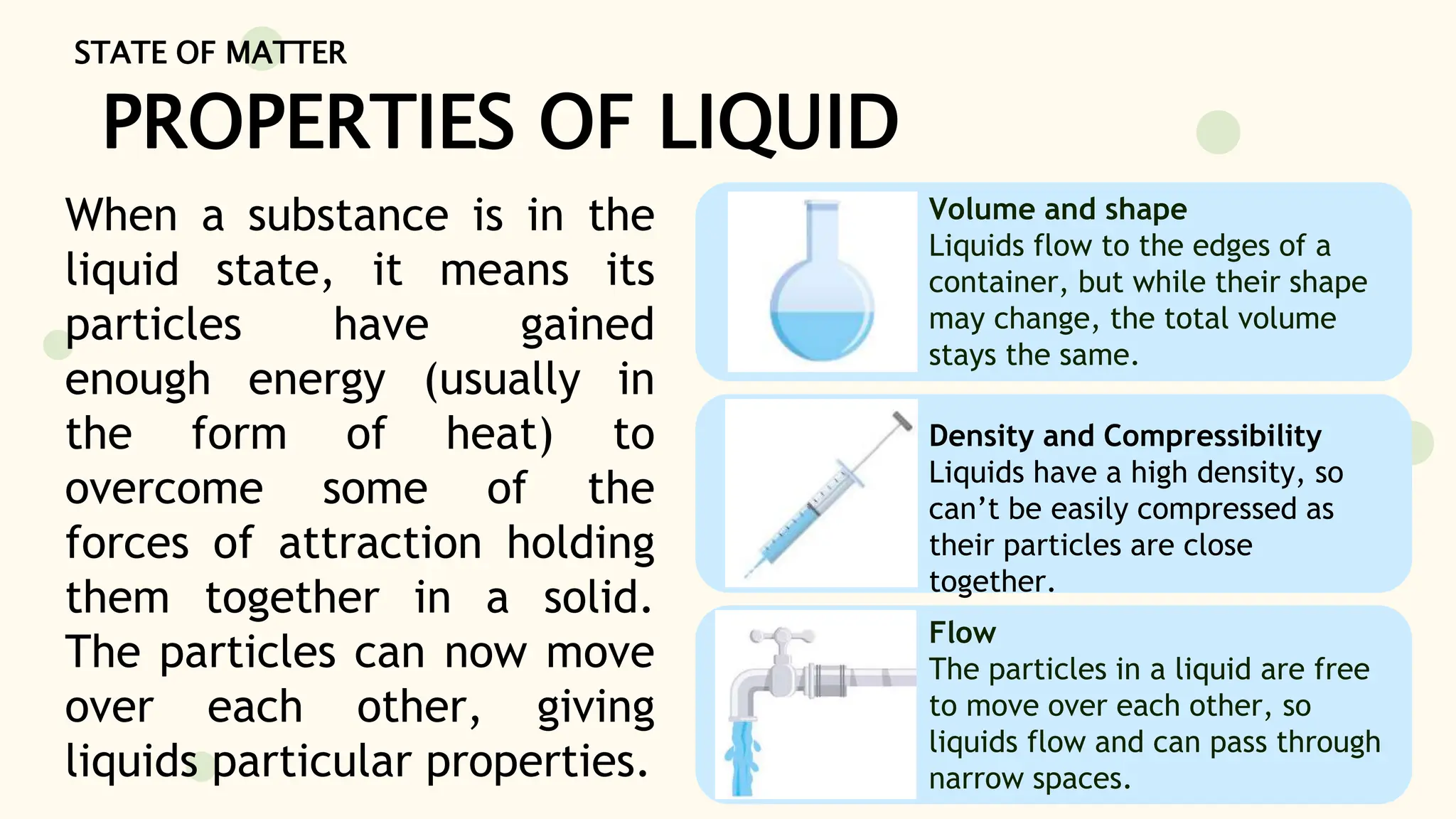 01_Matter and its Properties (Chemistry).pptx | Free Download