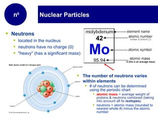 Matter and Molecules | PPT