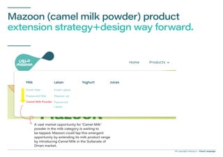 01_Mazoon_CamelMilk_Project_VL (1).pdf