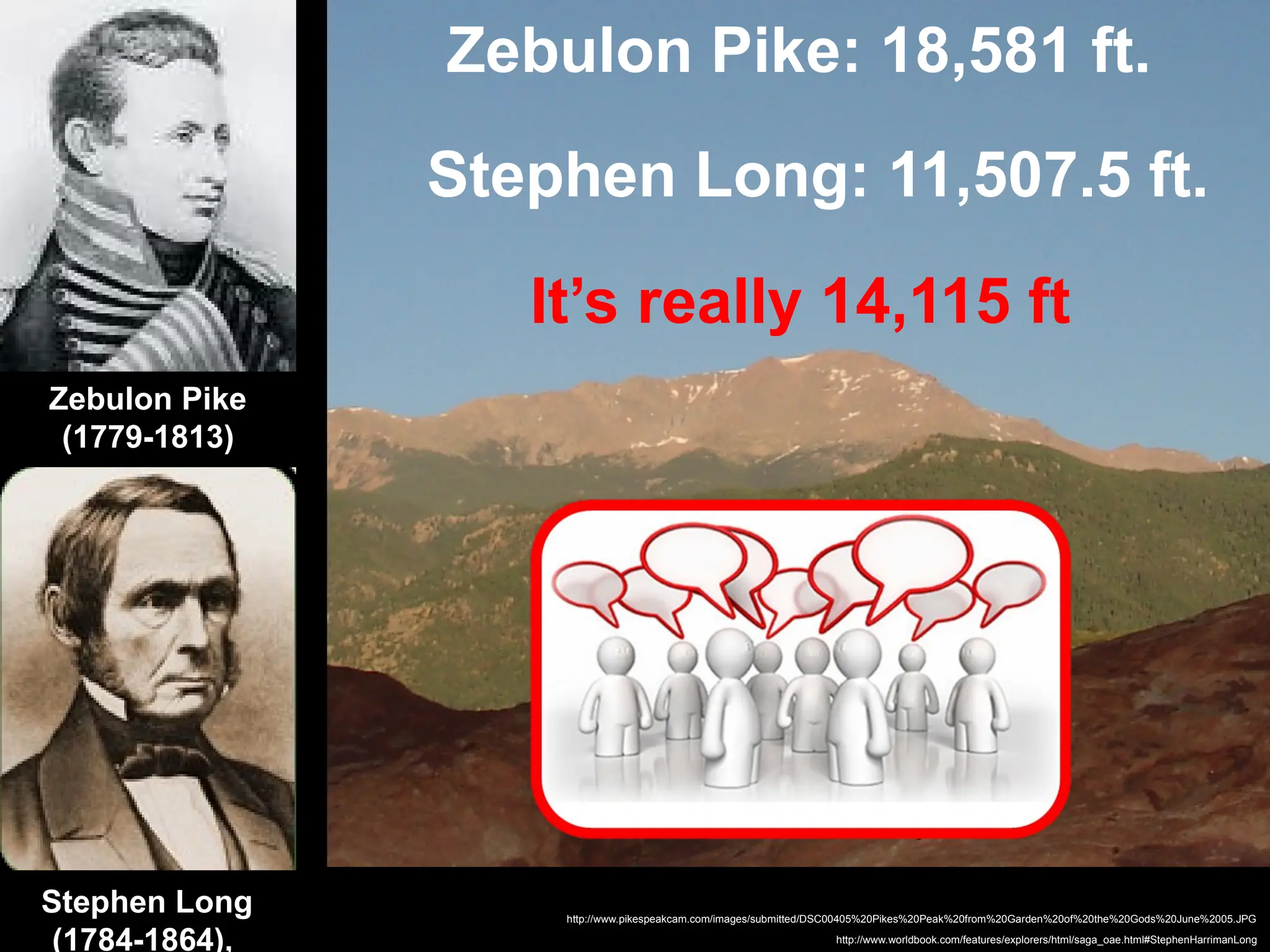 AP physics measurement error and range of error and related | PPT