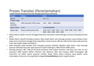 01 memahami bahasa assembly | PDF