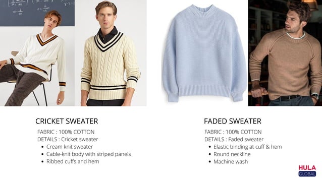 MEN WEAR COLLECTION - 2021 | PPT | Free Download