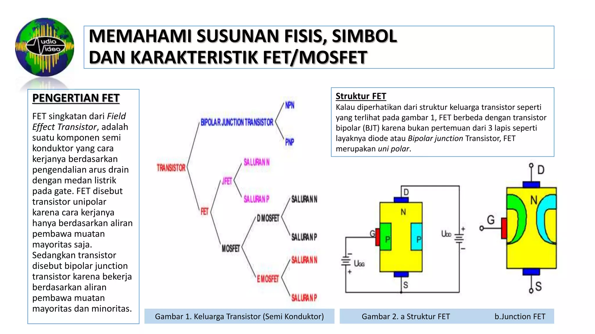 01 merancang fet mosfet | PPTX