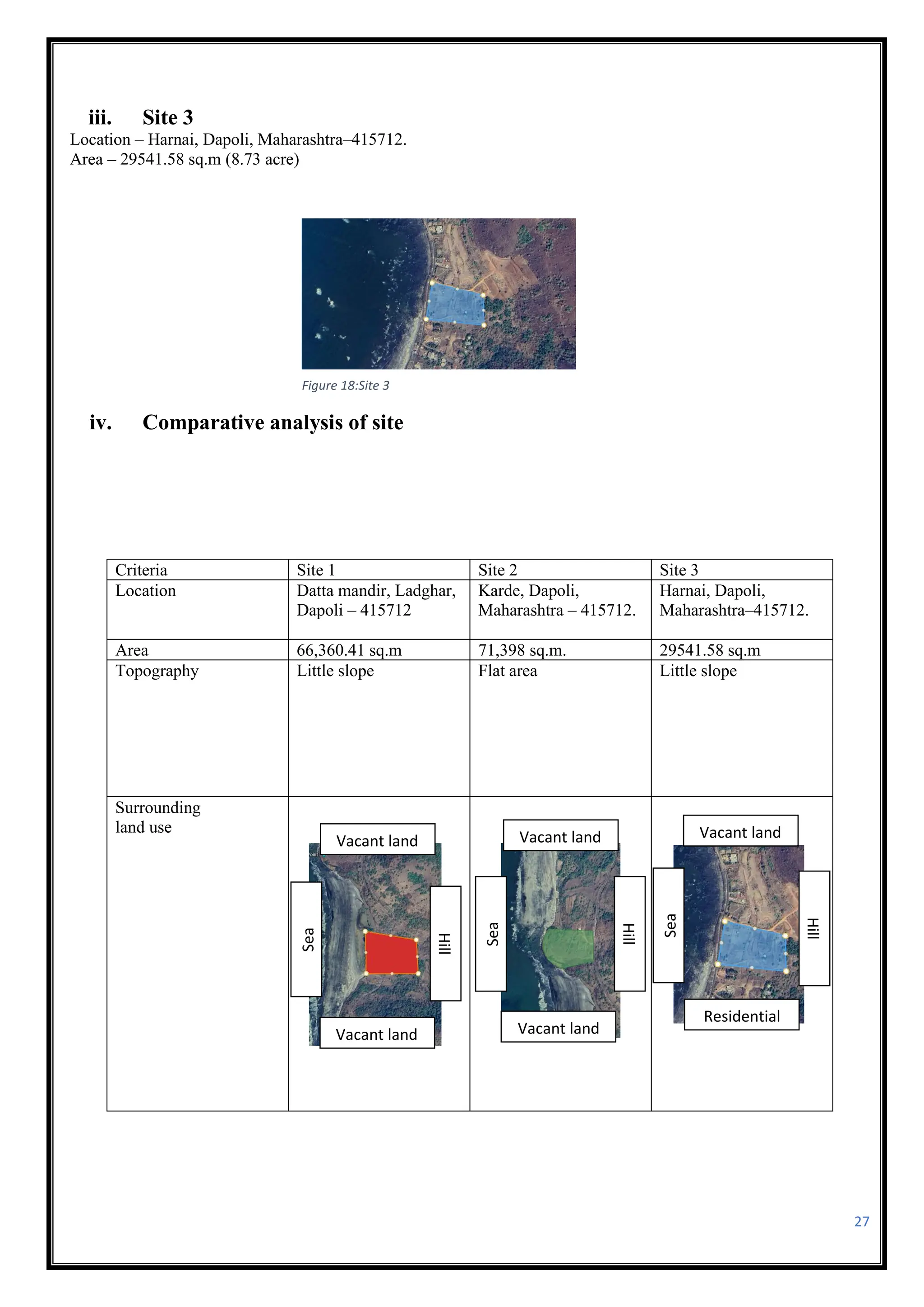 Eco retreat resort - Dissertation report | PDF