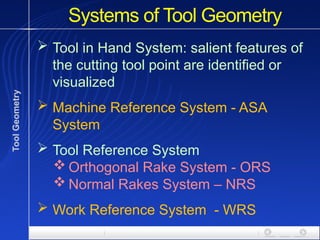 01 Metal Cutting - Single point Tool Geometry.pptx