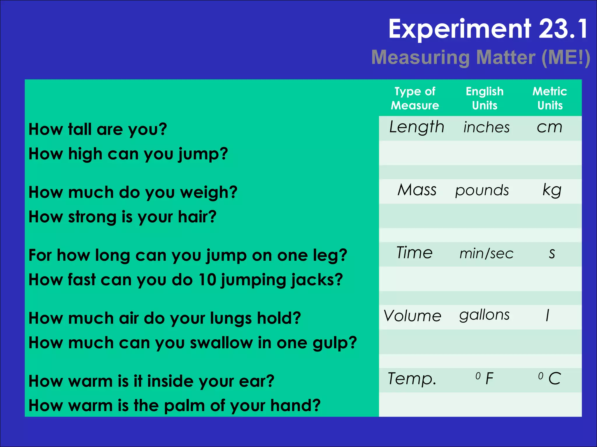 Measuring Matter | PPT