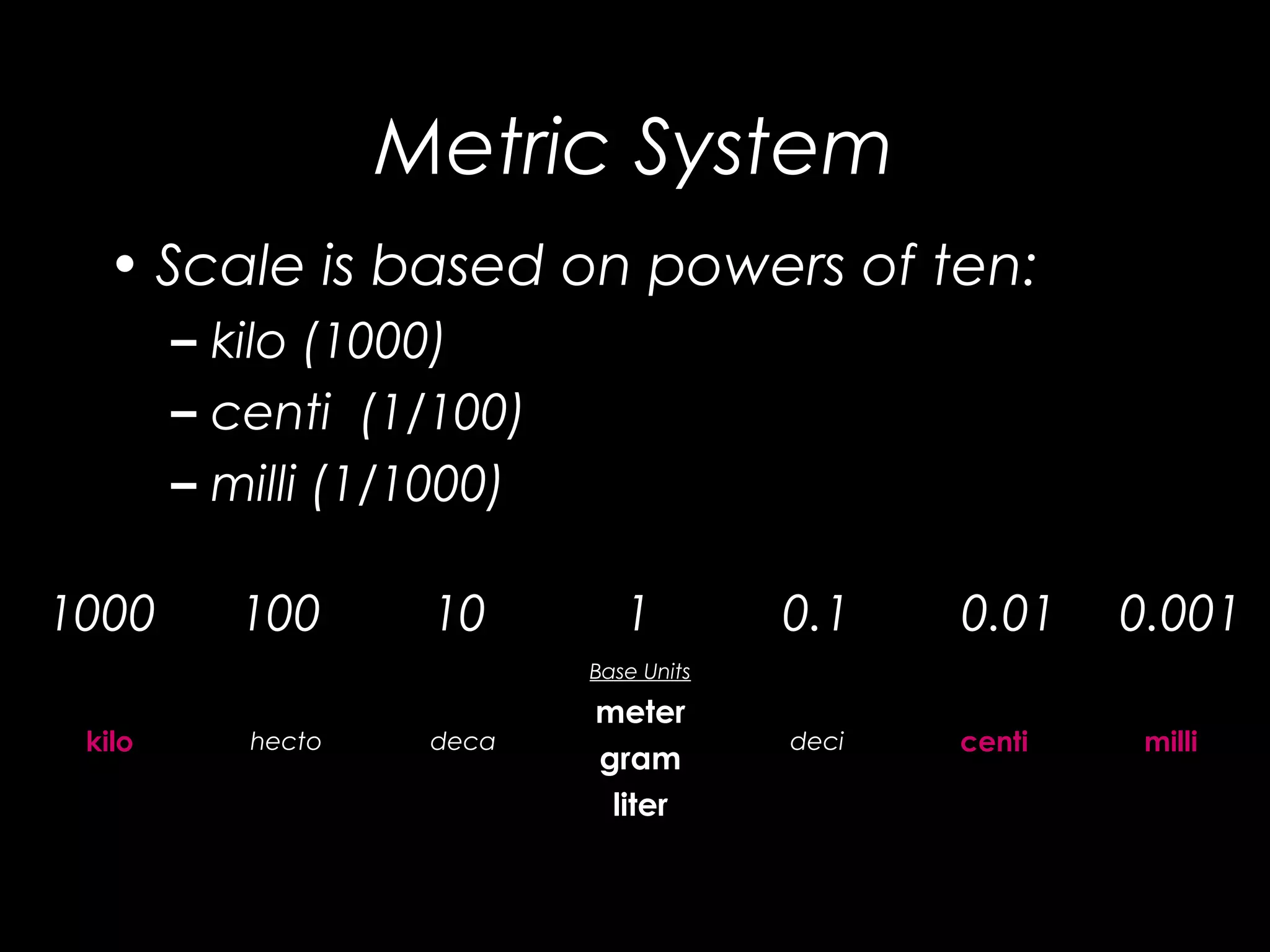 Measuring Matter | PPT