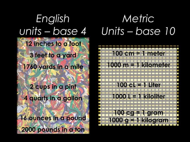 Measuring Matter | PPT