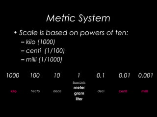 Measuring Matter | PPT
