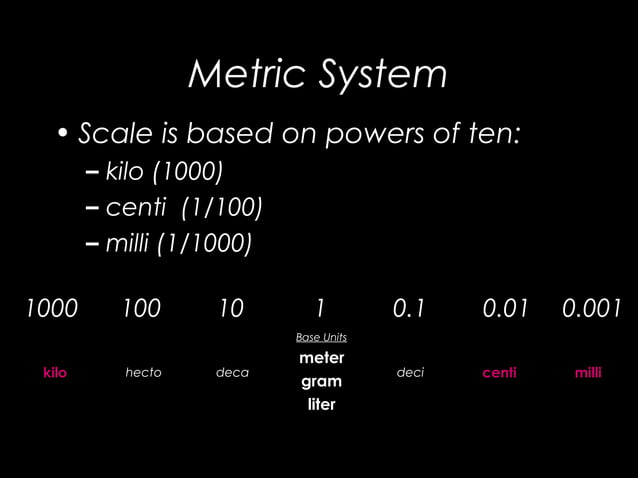 Measuring Matter | PPT